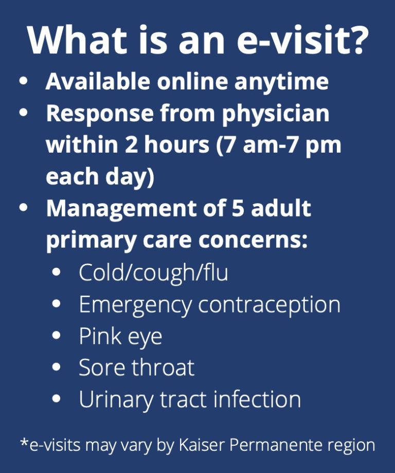 Most e-visit users didn’t need follow-up care, research finds - Kaiser ...
